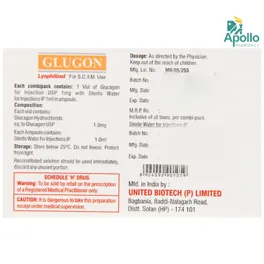 Glugon 1 mg Injection | Uses, Side Effects, Price | Apollo Pharmacy