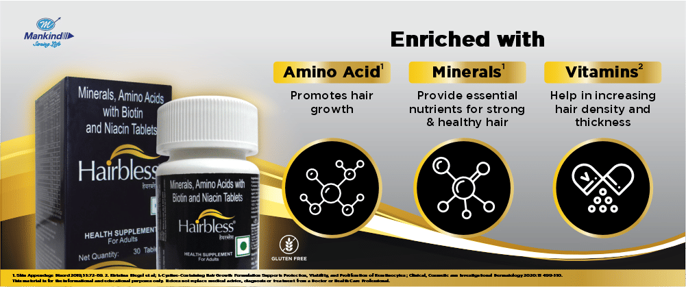 Hairbless Tablet 30's | Uses, Side Effects, Price | Apollo Pharmacy