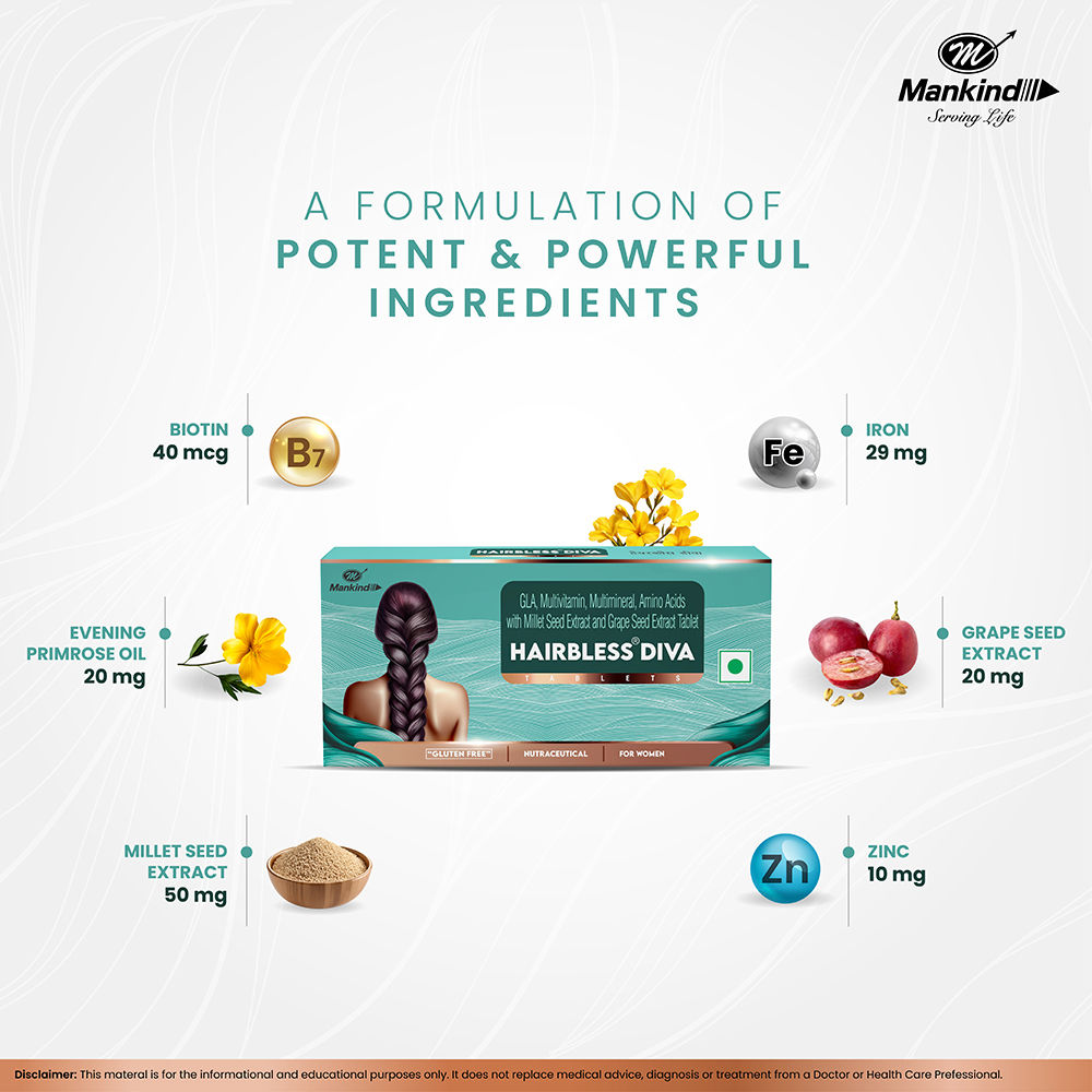 Hairbless Diva Women Tablet 10's | Uses, Side Effects, Price | Apollo ...