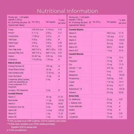 Buy Healthyr-U Advanced Women Multivitamin, 60 Capsules | 19 Minutes ...