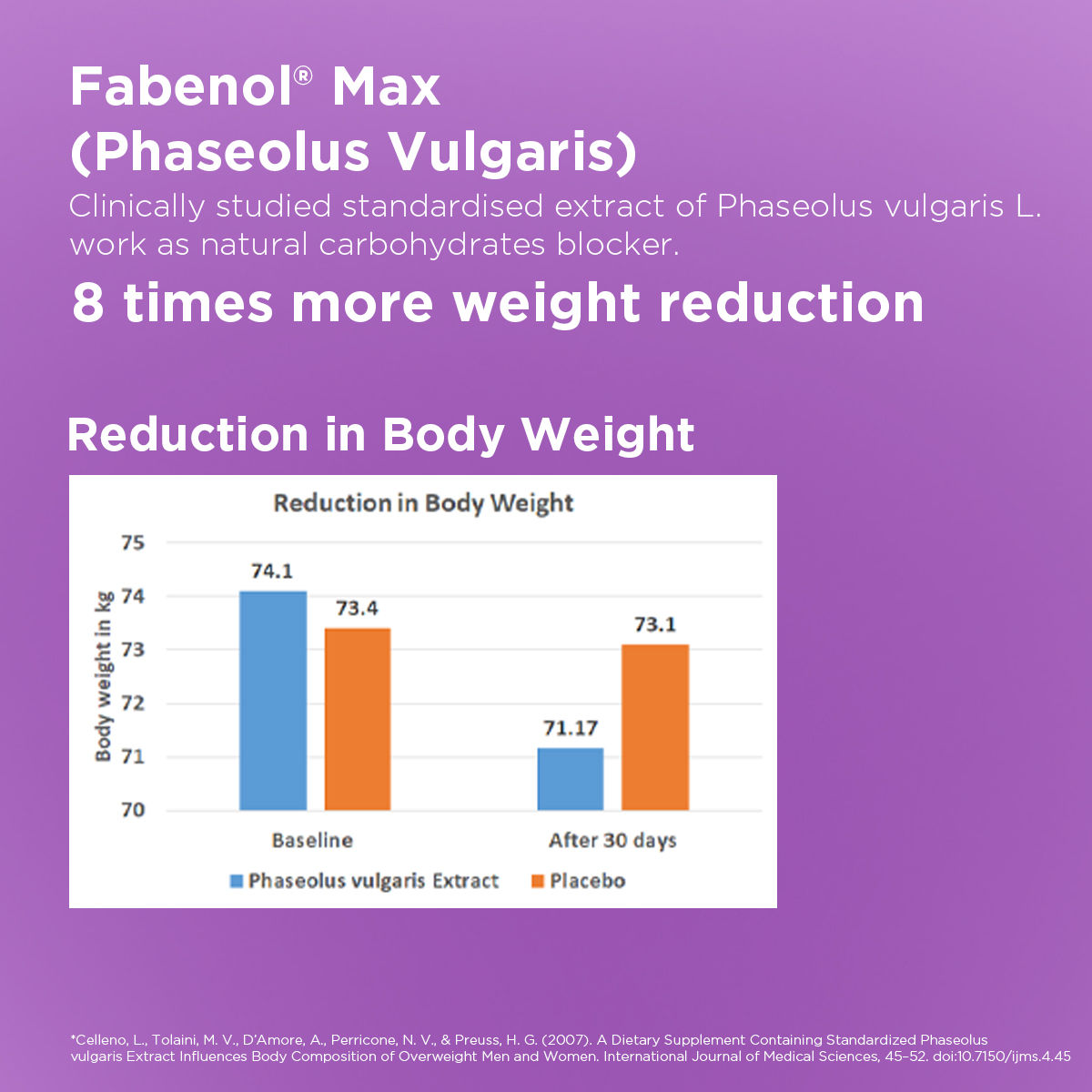 Buy Healthyr-U Lean Shape for Weight Management, 60 Tablets | 19 ...
