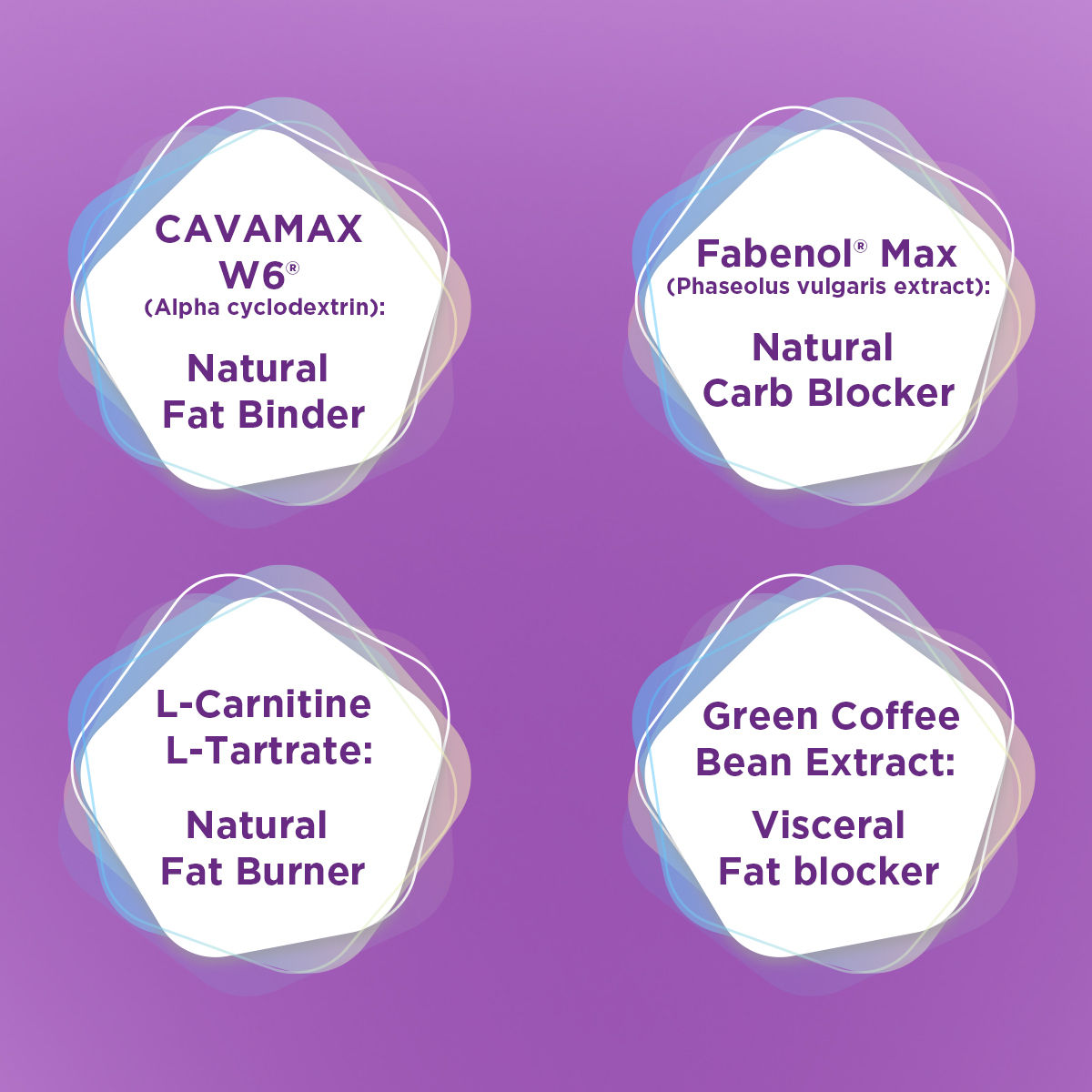 Buy Healthyr-U Lean Shape for Weight Management, 60 Tablets | 19 ...