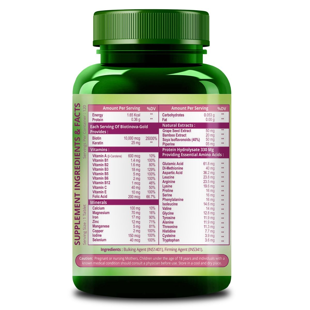 Himalayan Organics Biotin 10000 mcg, 120 Tablets Price, Uses, Side ...