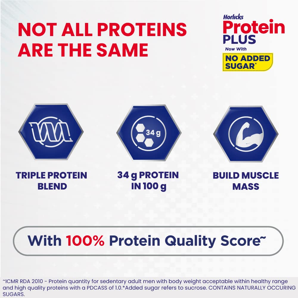 Buy Horlicks Protein Plus Chocolate Flavour Nutrition Powder 400 gm ...