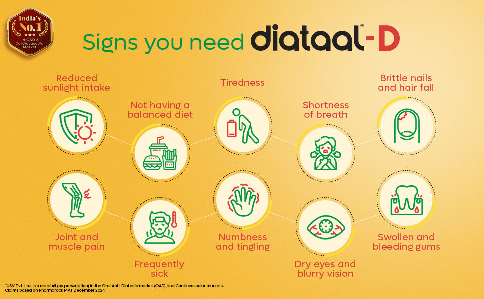 Buy Diataal-D Multivitamin For Men & Women 10 Capsules | vit. D, ALA, B ...