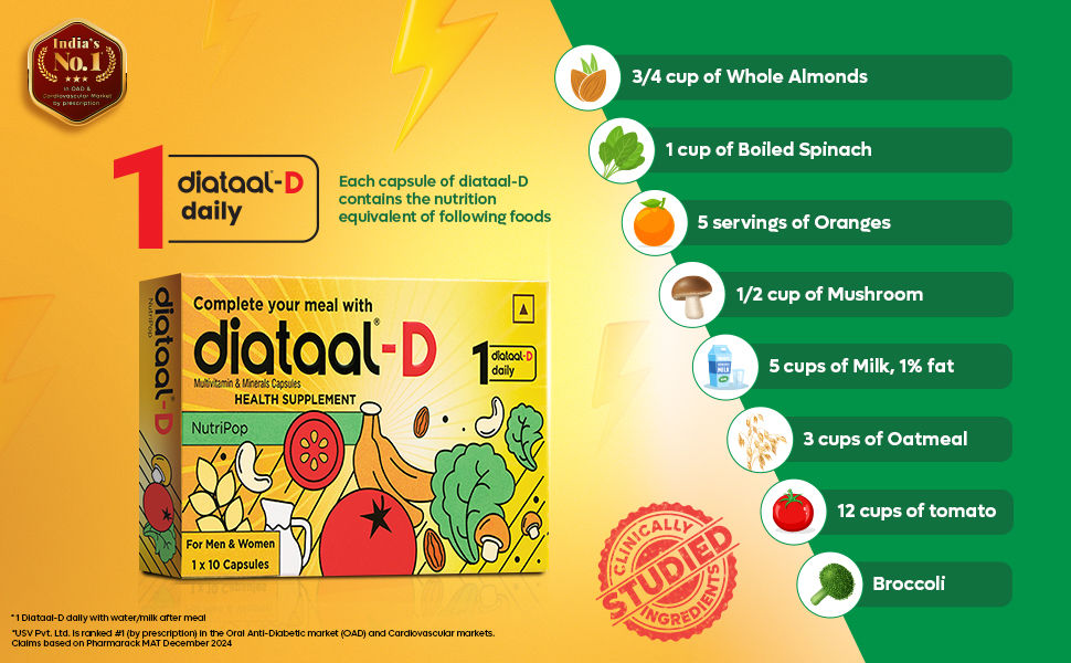 Buy Diataal-D Multivitamin For Men & Women 10 Capsules | vit. D, ALA, B ...