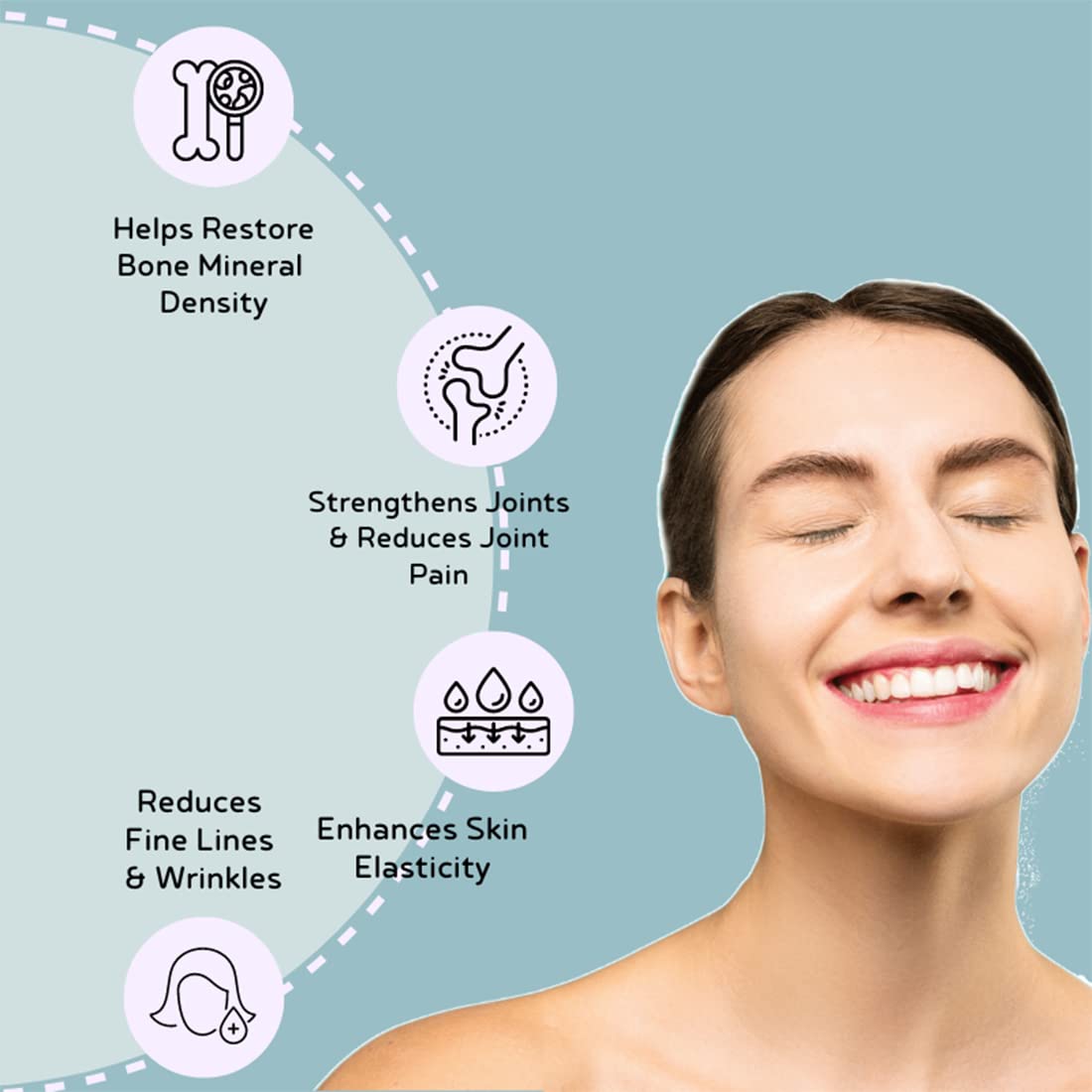 INJA Pro Natural Flavour Collagen Powder, 300 gm Price, Uses, Side ...