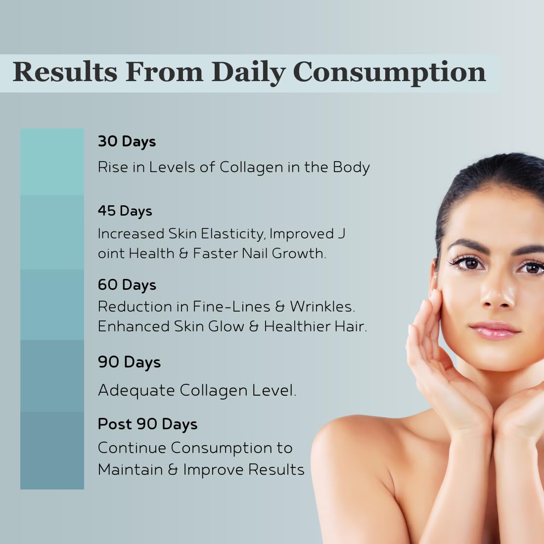 INJA Pro Natural Flavour Collagen Powder, 300 gm Price, Uses, Side ...