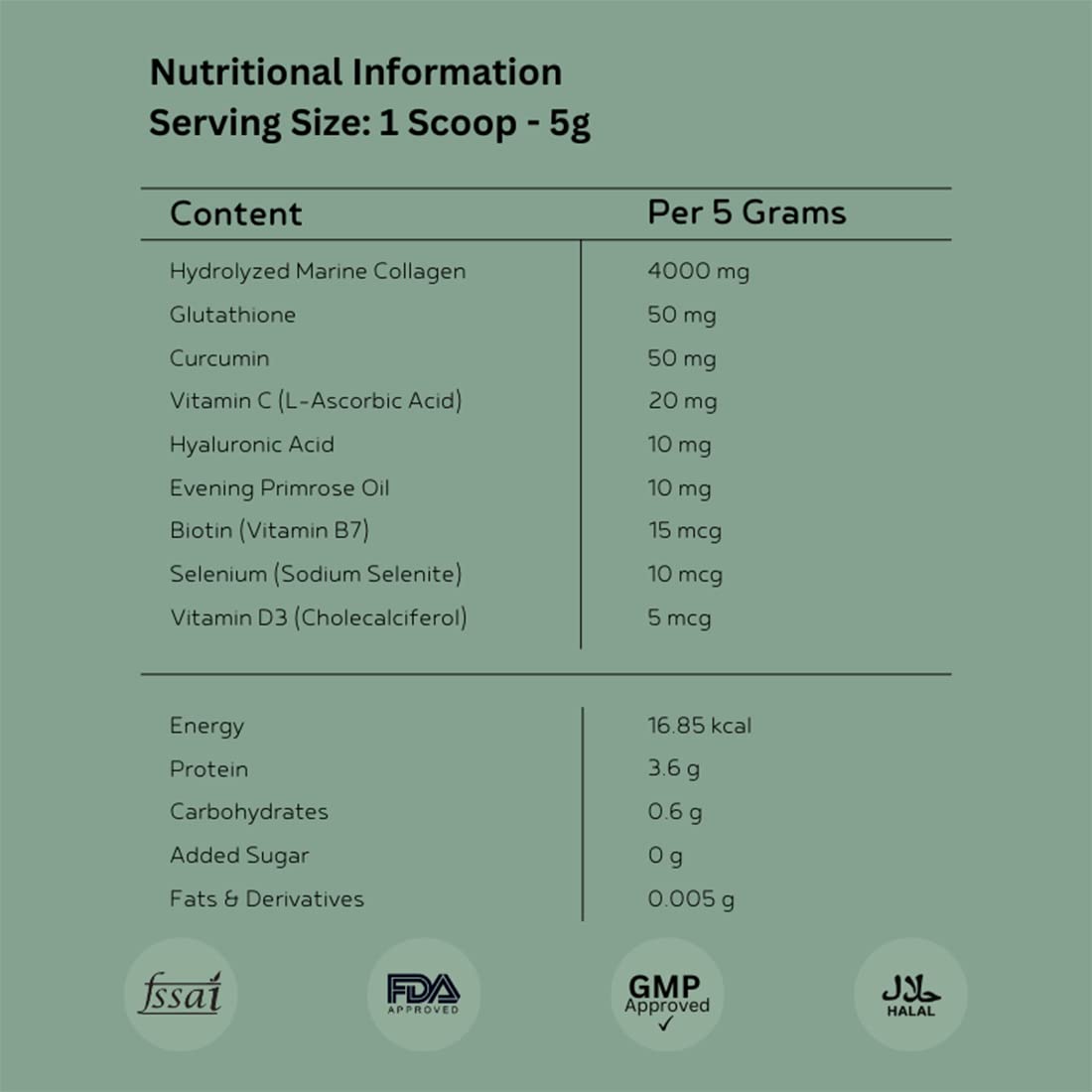 INJA Beauty Collagen Orange Flavour Powder for Great Skin & Hair, 125 ...