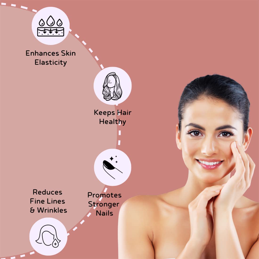 INJA Beauty Collagen Mango Flavour Powder for Great Skin & Hair, 125 gm ...