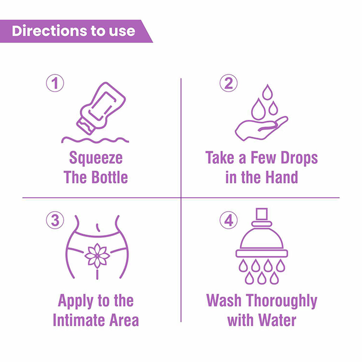 Buy New Intiwash Feminine Hygiene Liquid Wash, 100 ml | 19 Minutes ...