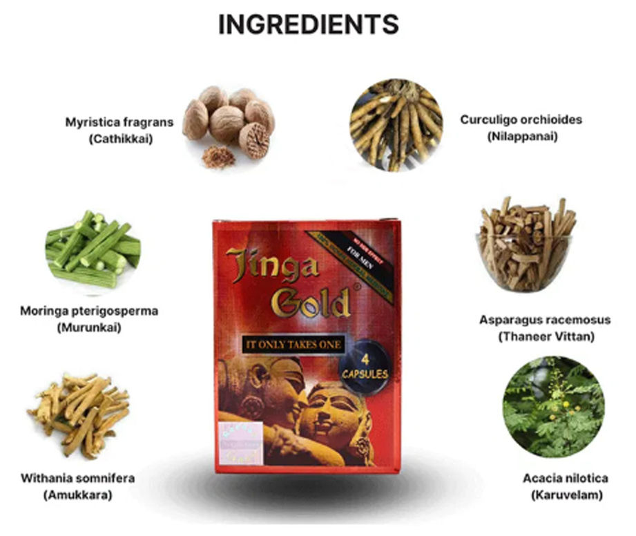Buy Jinga Gold, 4 Capsules | 19 Minutes Delivery | Apollo Pharmacy