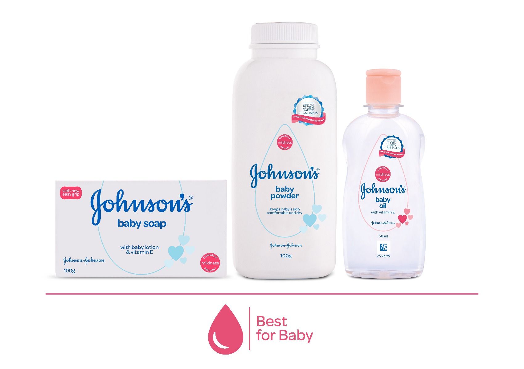 Johnson's Baby Care Collection Gift Box, 5 Gift Items Price, Uses, Side ...