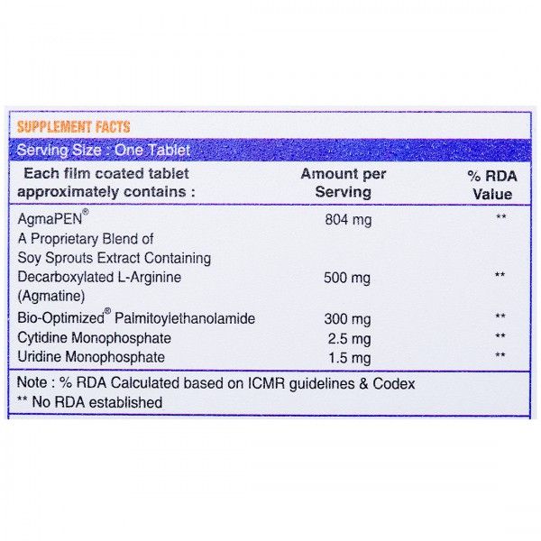 Juviana Plus Tablet | Uses, Side Effects, Price | Apollo Pharmacy