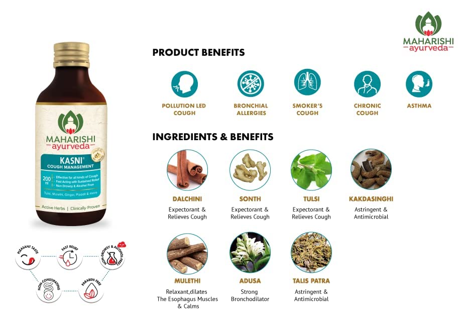 Buy Maharishi Ayurveda Kasni Cough Syrup, 100 ml | 19 Minutes Delivery ...