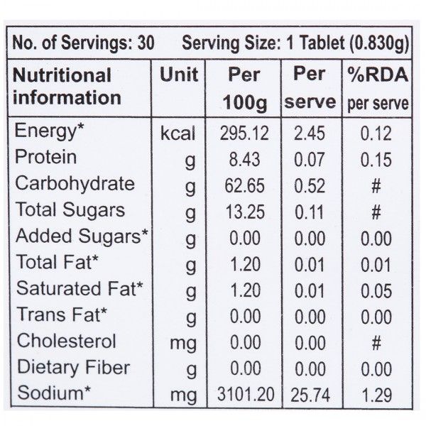 Keraglo Eva New Women Tablet | Uses, Side Effects, Price | Apollo Pharmacy