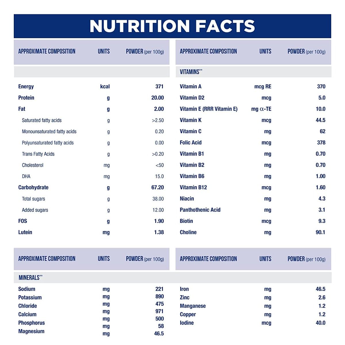 Simmom Plus Vanilla Delight Flavour Powder, 400 gm Refill Pack Price ...