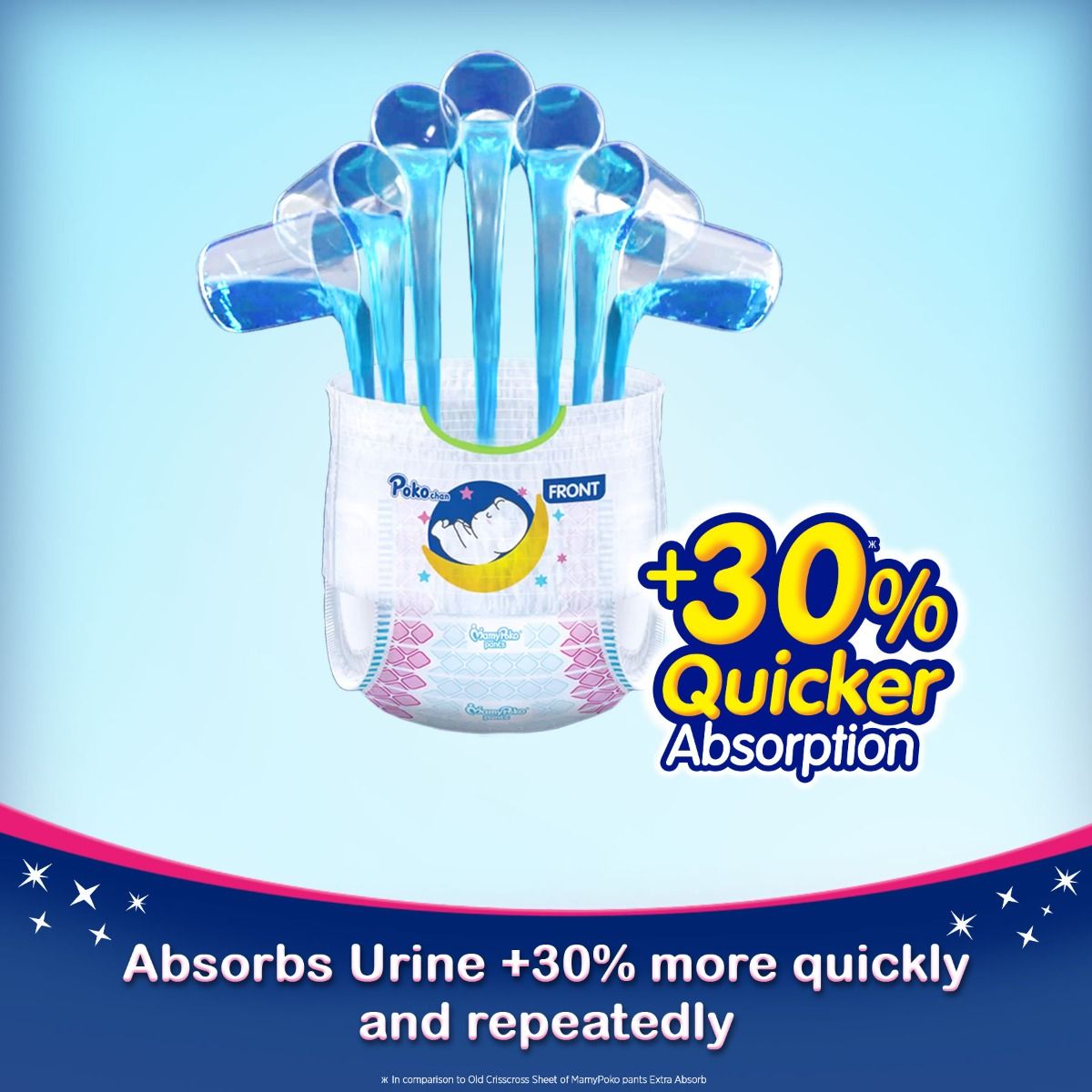 MamyPoko Extra Absorb Diaper Pants Large, 38 Count Price, Uses, Side ...