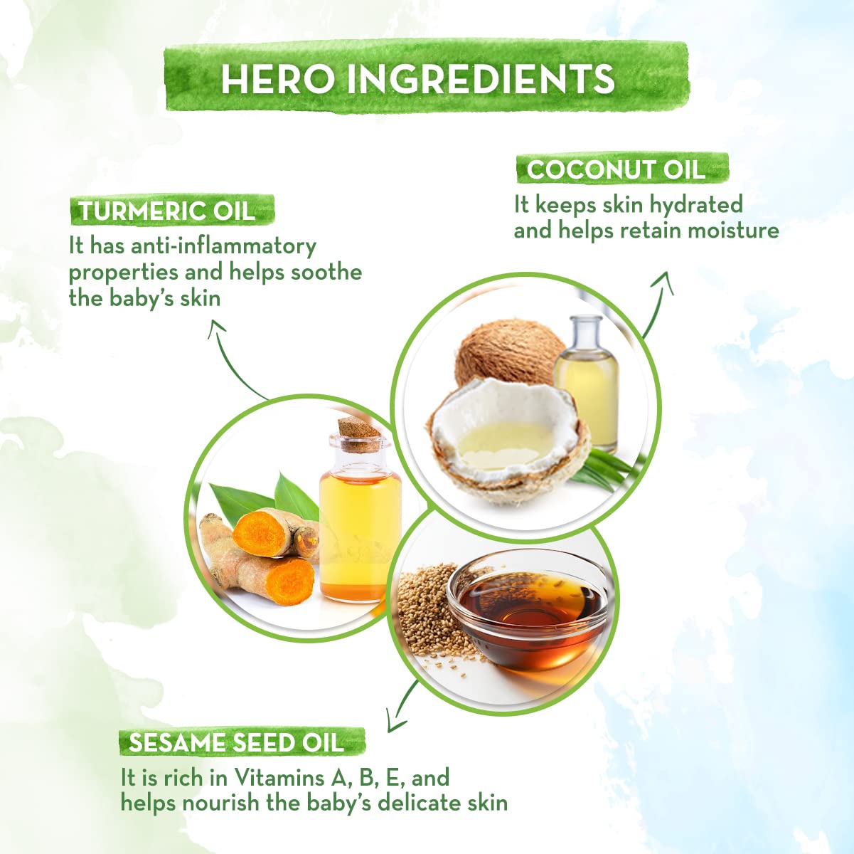 Mamaearth Coco Soft Massage Oil for 0-5 years Babies, 200 ml Price ...