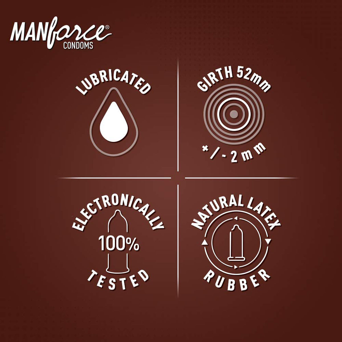 Manforce Chocolate Flavoured Premium Condoms, 3 Count Price, Uses, Side ...