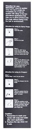 Minofina Solution 60 ml Price, Uses, Side Effects, Composition - Apollo ...