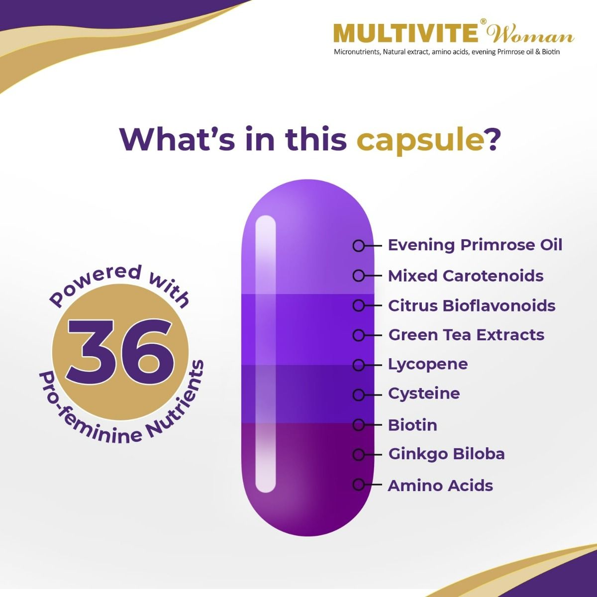 Multivite Woman Capsule 15's Price, Uses, Side Effects, Composition ...