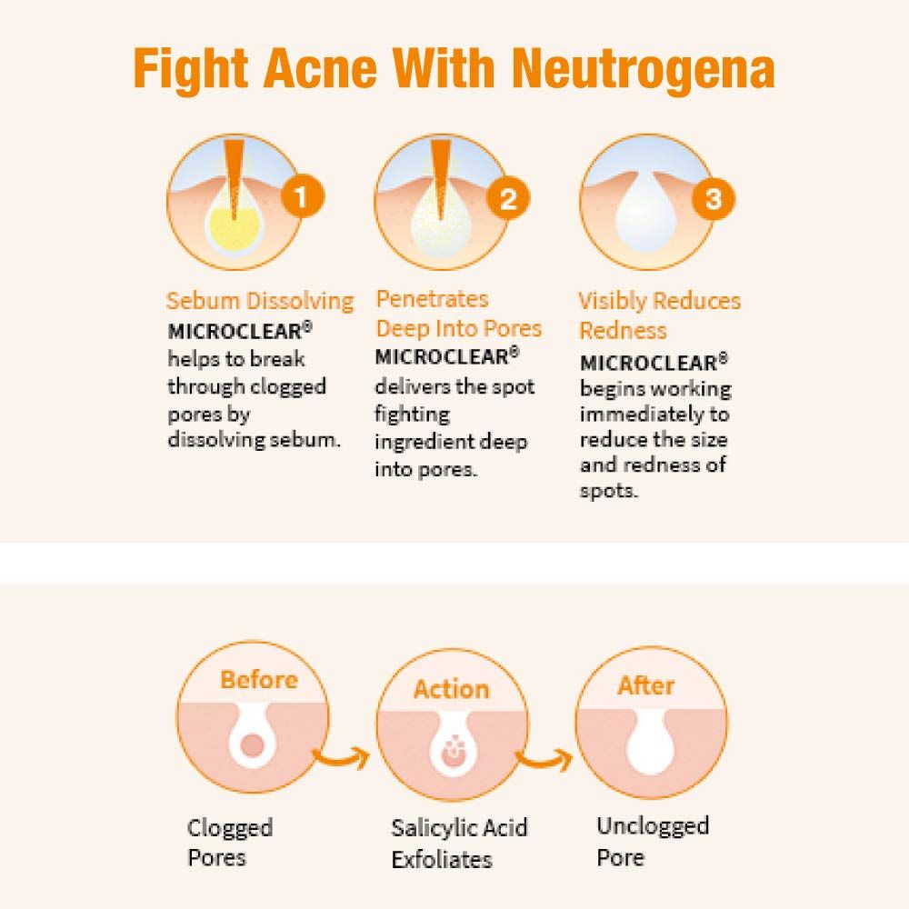 Neutrogena Oil Free Acne Wash with Salicylic Acid, 175 ml Price, Uses ...