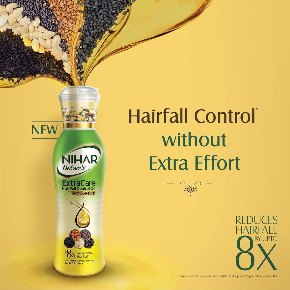 Nihar Naturals Extra Care Hairfall Control Oil, 200 ml Price, Uses ...