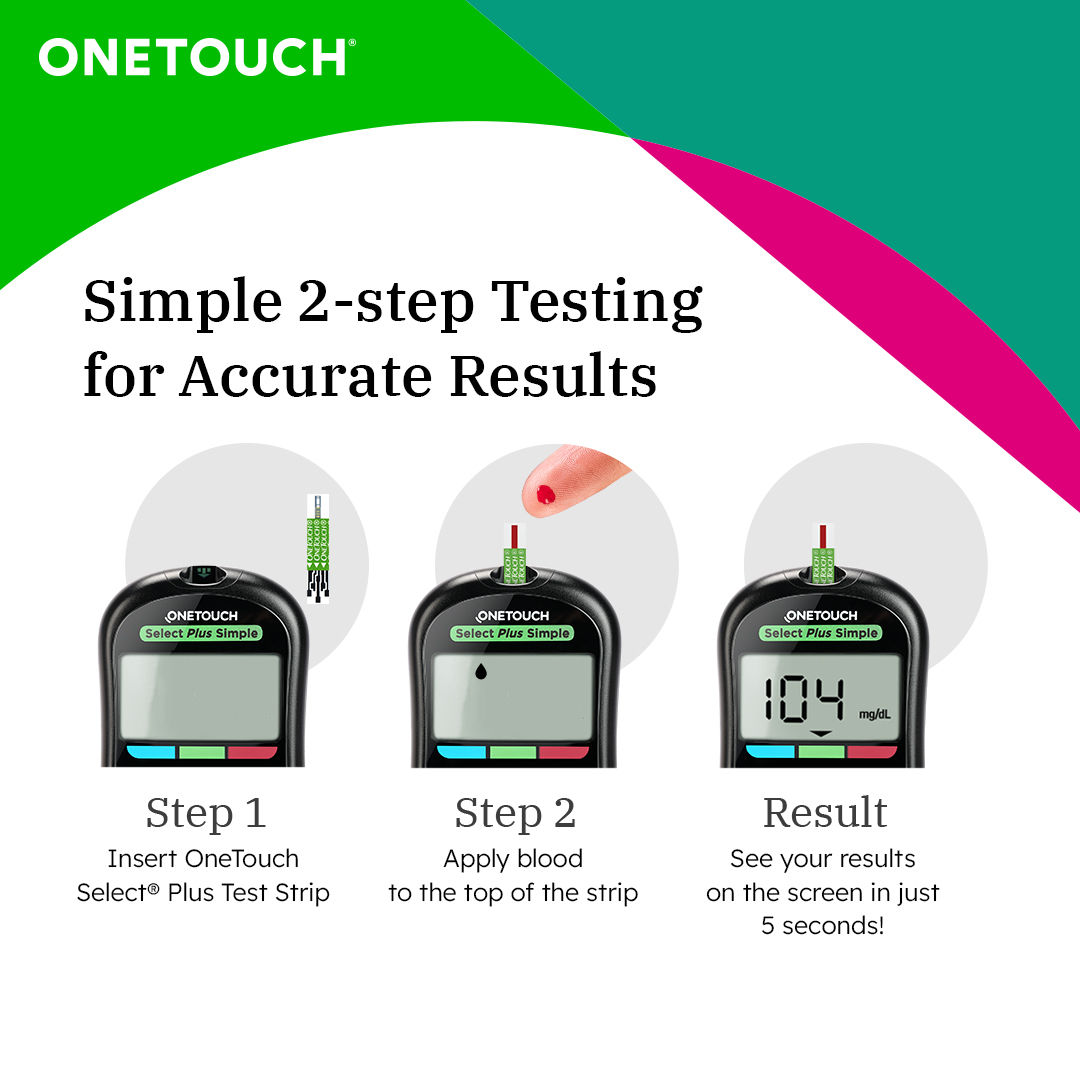 OneTouch Select Plus Simple Glucometer (Free 10 strips + Lancing Device ...