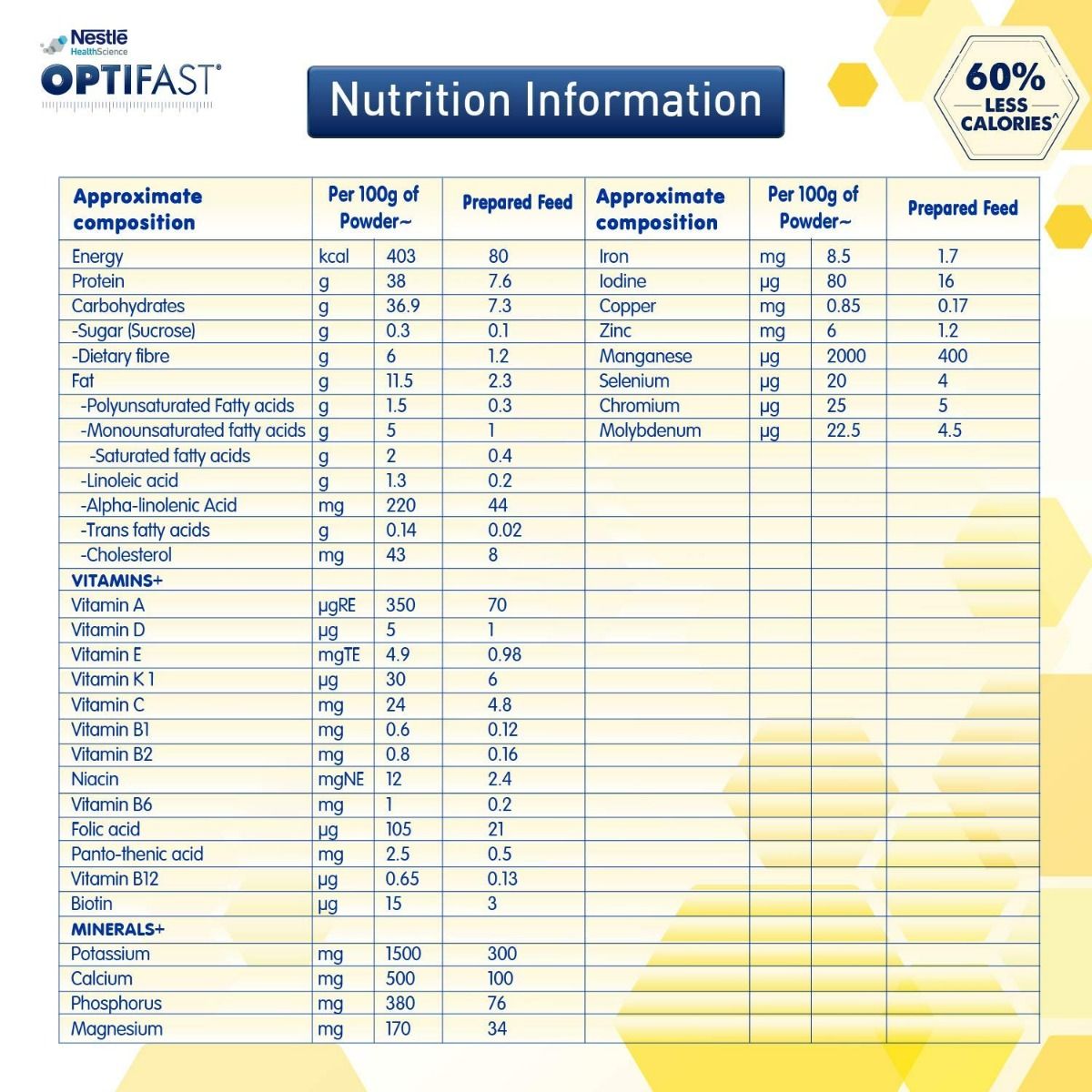 Nestle Optifast Weight Management Vanilla Flavour Powder, 400 gm Price ...