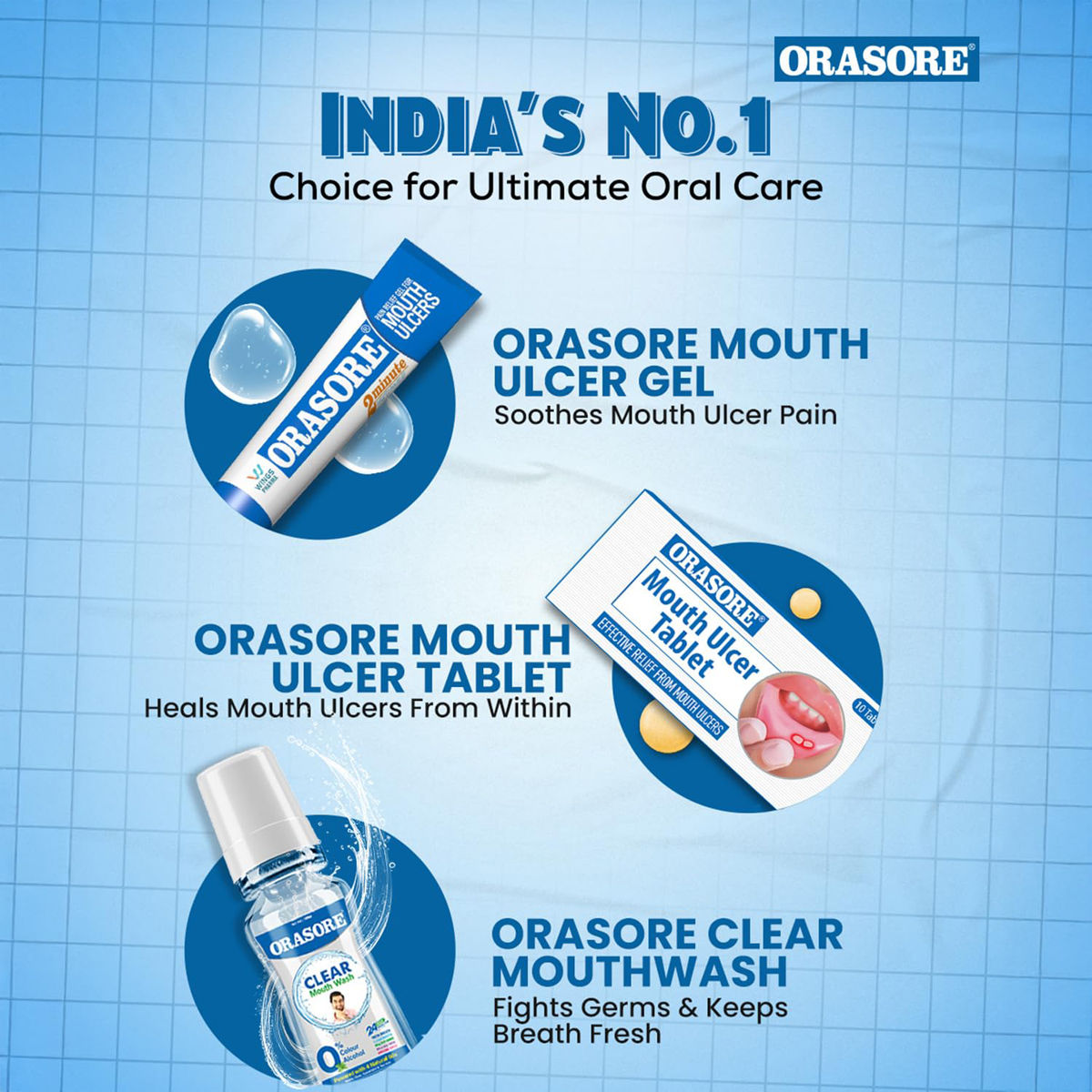 Buy Orasore Mouth Ulcer Relief Gel | 19 Minutes Delivery | Apollo Pharmacy
