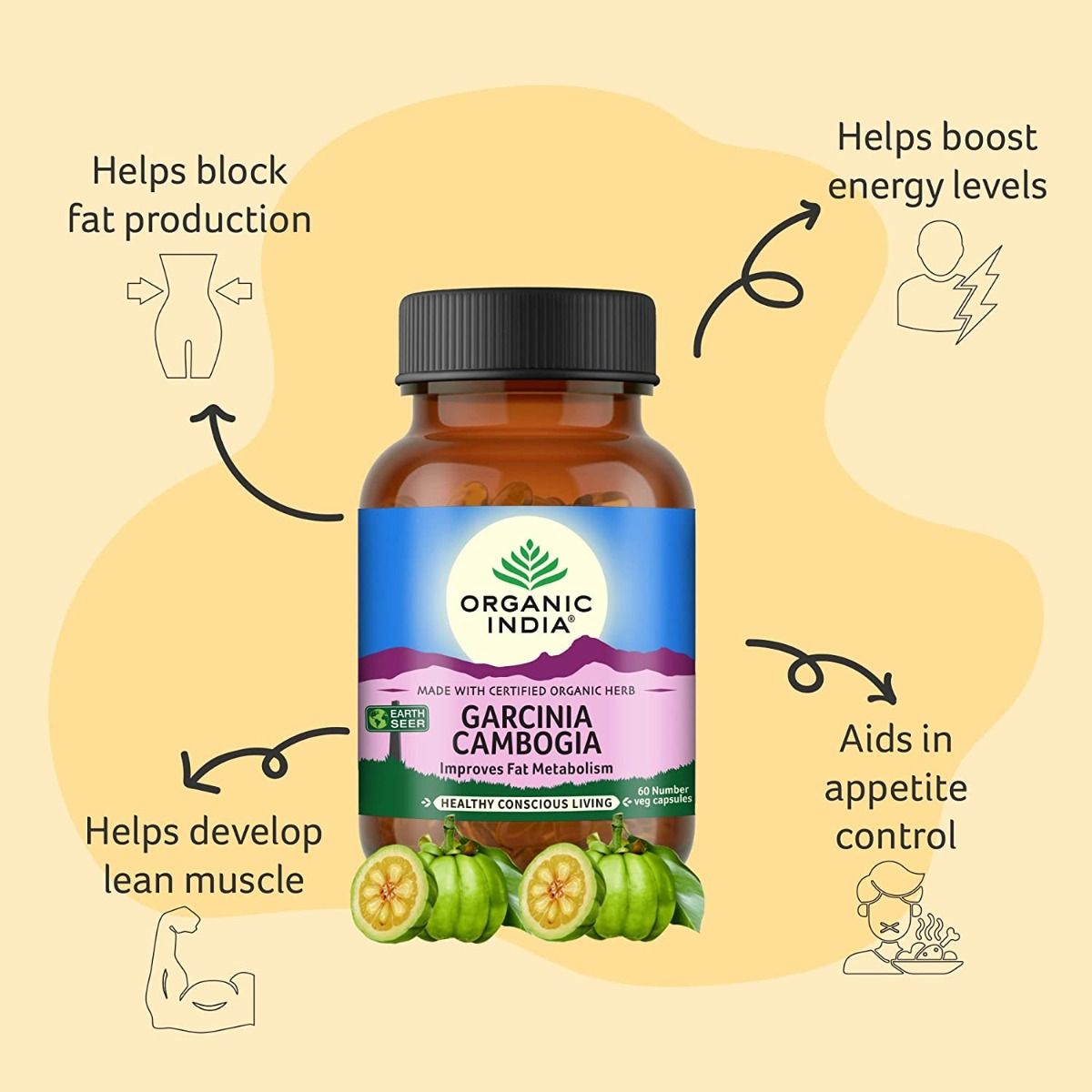 Organic India Garcinia Cambogia for Fat Metabolism, 60 Veg Capsules ...