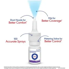 Buy Otrivin Advance Adult Nasal Spray, 10 gm | 19 Minutes Delivery ...