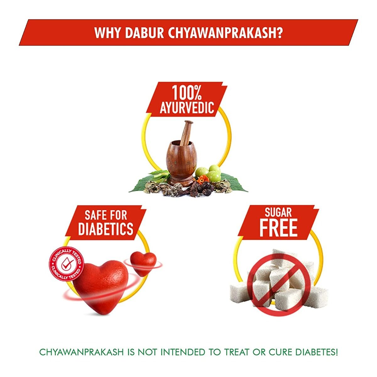 Dabur Sugar Free Chyawanprakash, 500 gm Price, Uses, Side Effects, Composition - Apollo Pharmacy