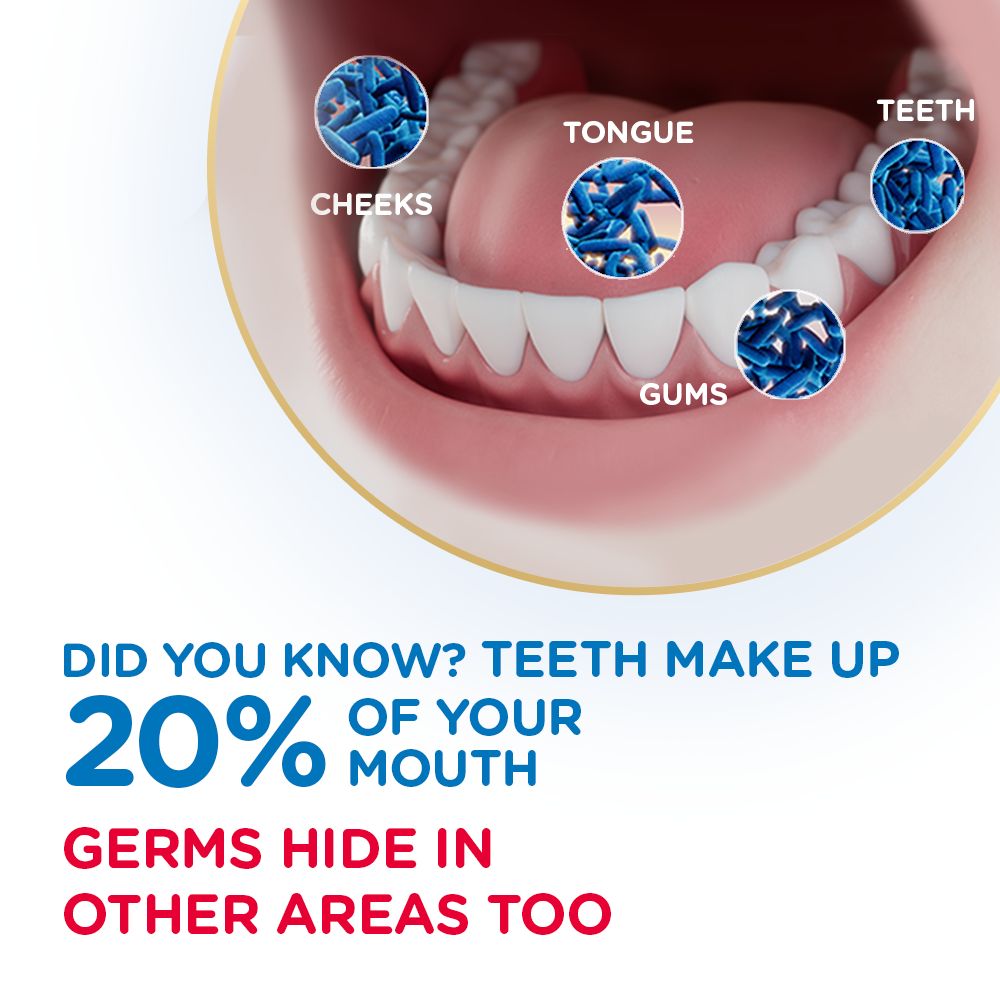 Pepsodent Germi Check 8 Action Toothpaste, 100 gm Price, Uses, Side ...