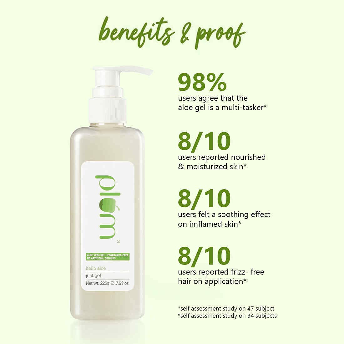 Plum Hello Aloe Just Gel, 225 gm Price, Uses, Side Effects, Composition ...