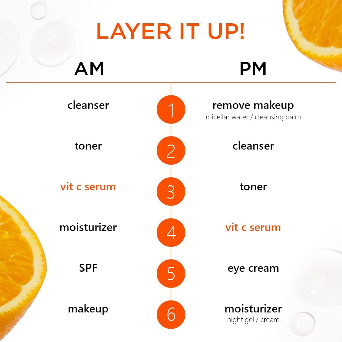 Plum 15% Vitamin C Serum with Mandarin, 20 ml Price, Uses, Side Effects ...