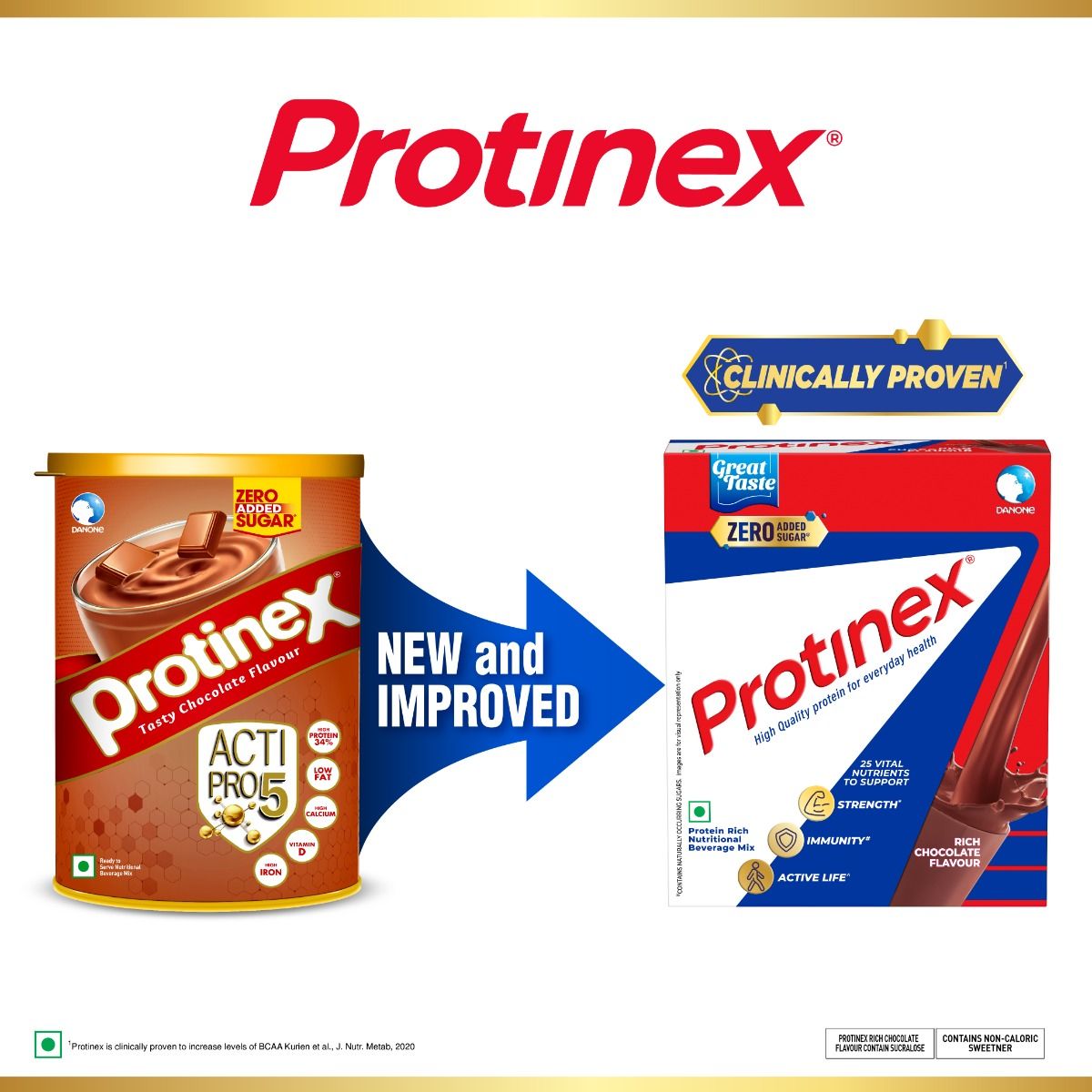Protinex Rich Chocolate Flavour Nutritional Drink Powder, 250 gm Price ...