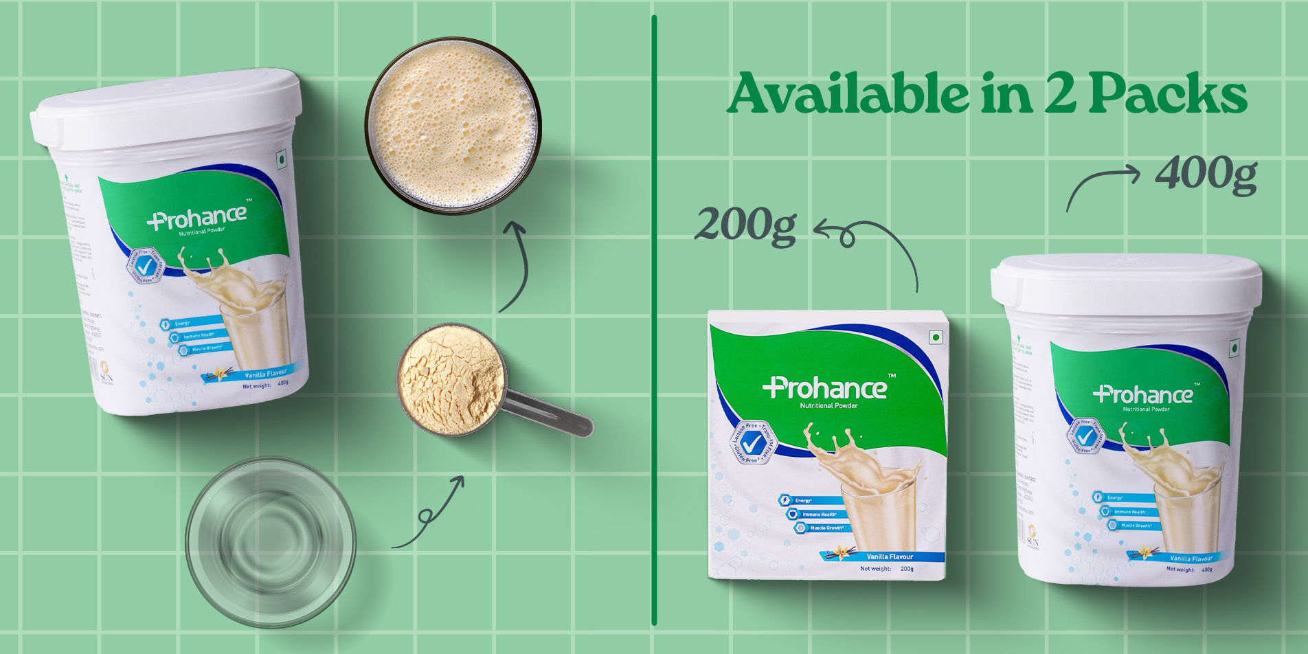 Buy Prohance Vanilla Flavour Nutritional Drink Powder, 400 gm | 19 ...