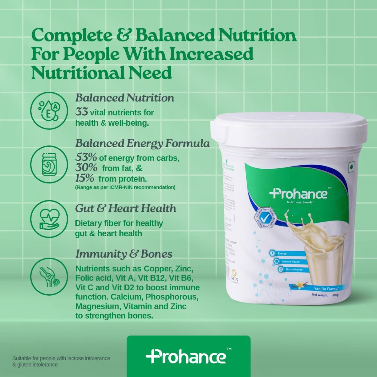 Buy Prohance Vanilla Flavour Nutritional Drink Powder, 400 gm | 19 ...