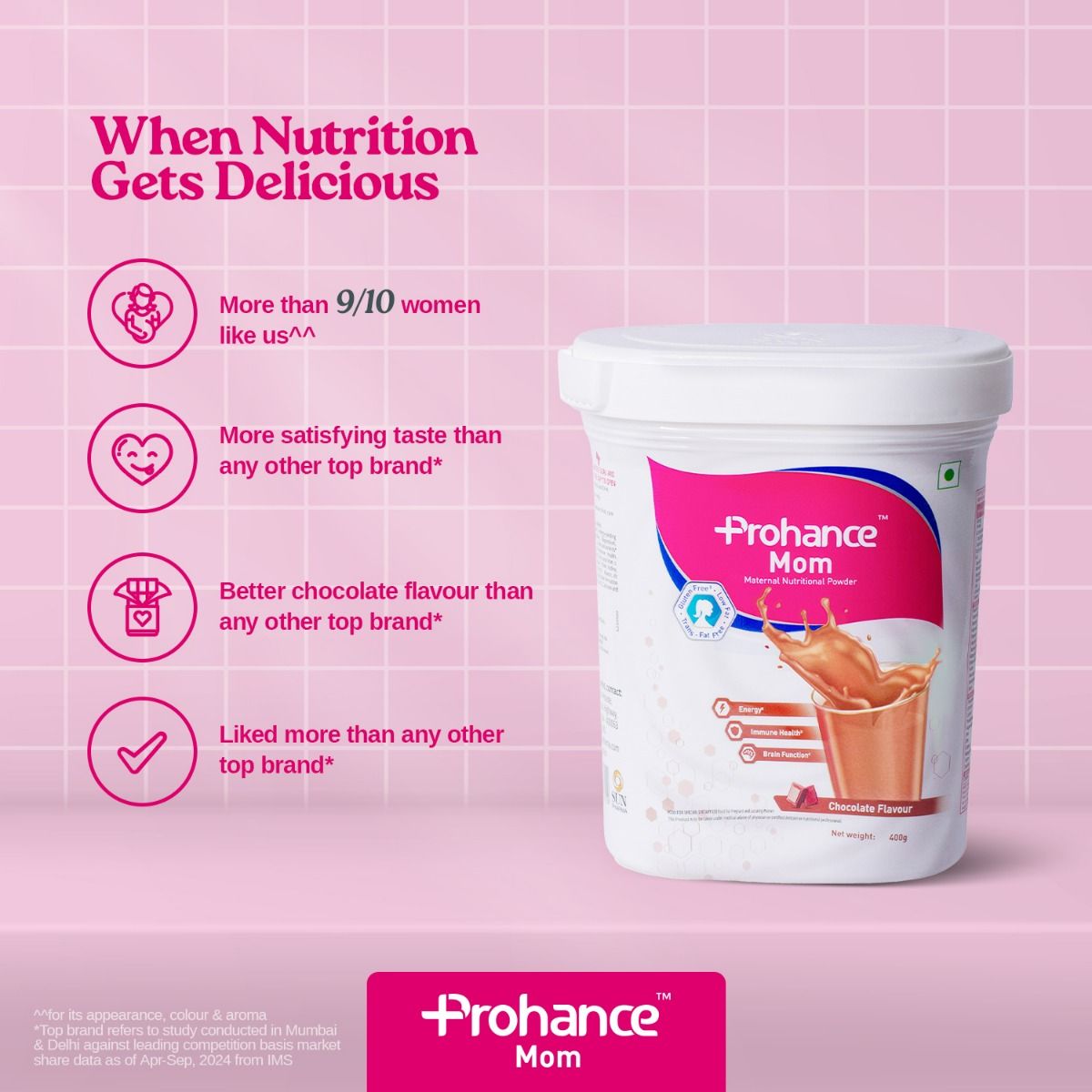 Buy Prohance Mom Chocolate Flavour Powder, 400 gm | 19 Minutes Delivery ...