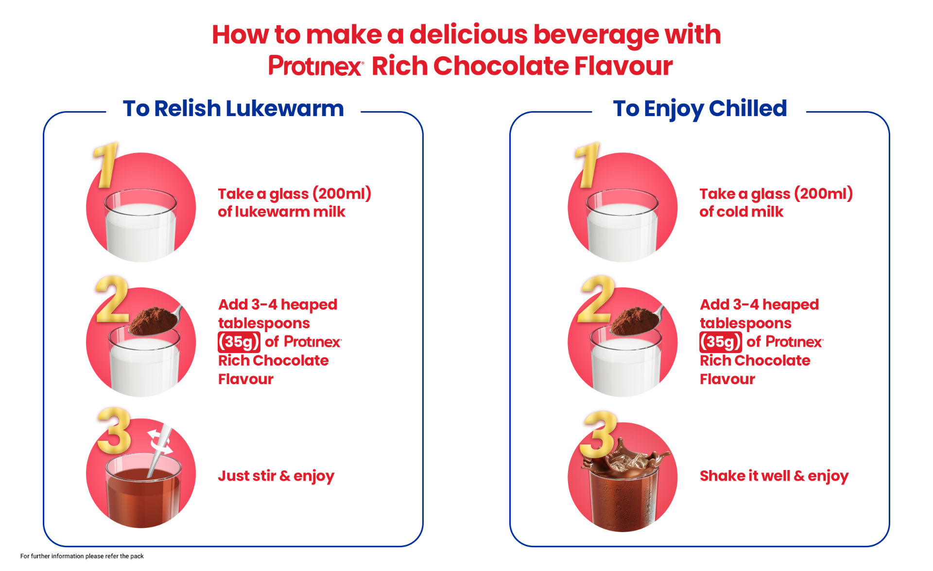 Protinex Rich Chocolate Flavour Nutritional Drink Powder, 750 gm Price ...