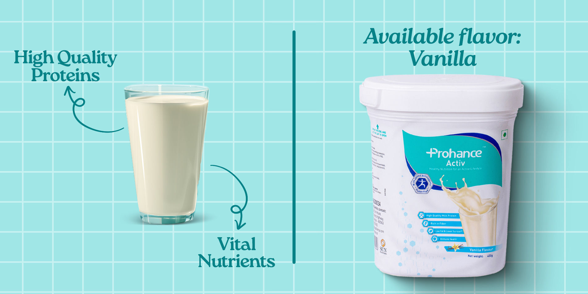 Buy Prohance Active Vanilla Powder 400 gm | 19 Minutes Delivery ...