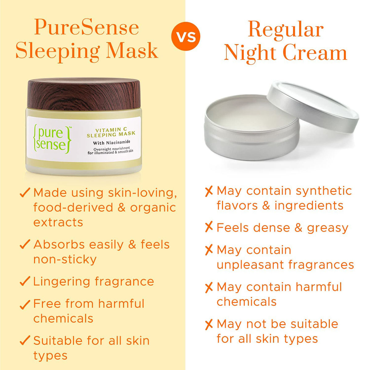 Pure Sense Vitamin C Sleeping Mask, 50 gm Price, Uses, Side Effects ...