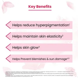 Buy Radiance Capsule | 19 Minutes Delivery | Apollo Pharmacy