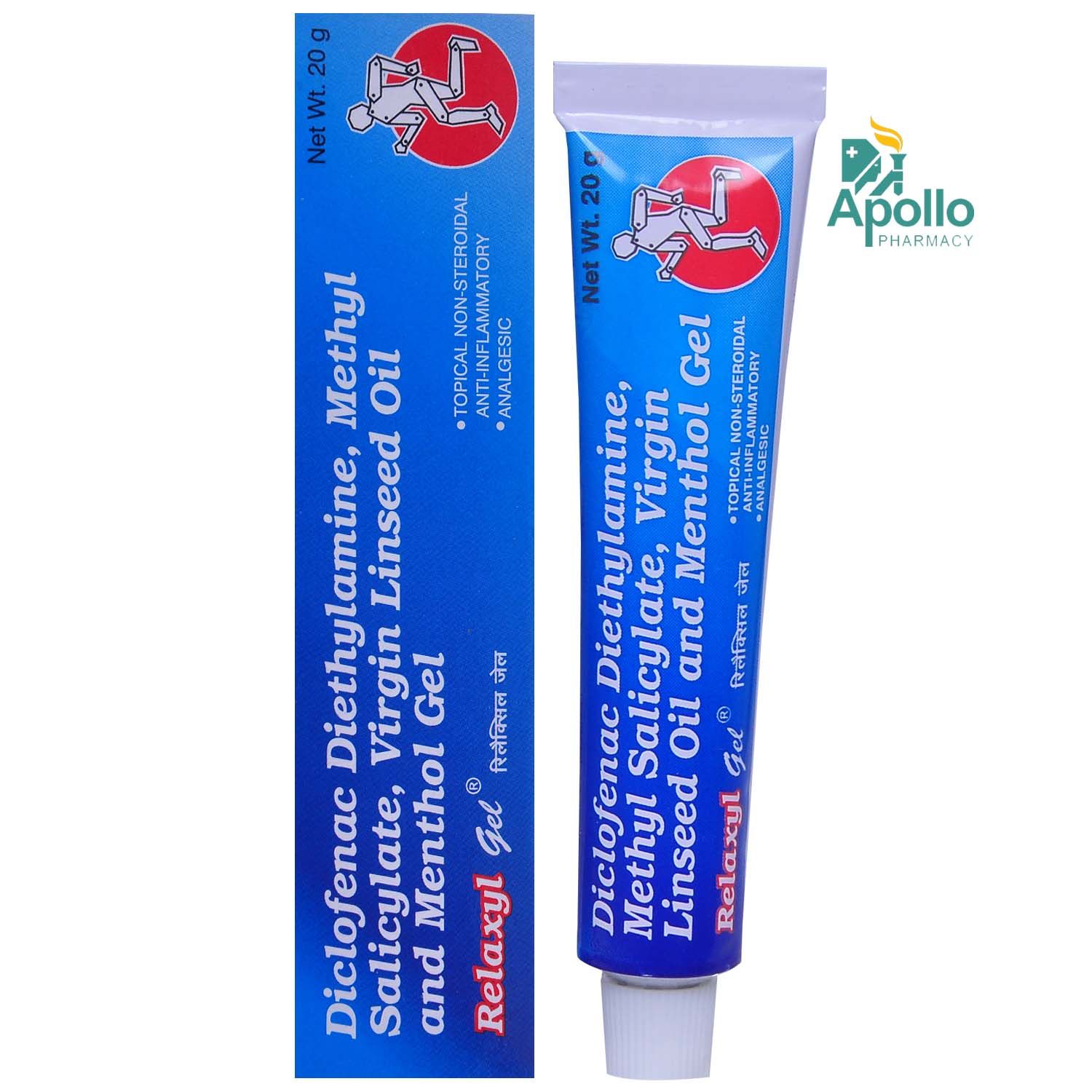 Relaxyl Gel 20 gm Price, Uses, Side Effects, Composition - Apollo Pharmacy