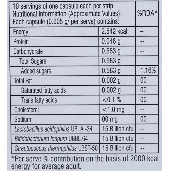Renotin Capsule 10's Price, Uses, Side Effects, Composition - Apollo ...