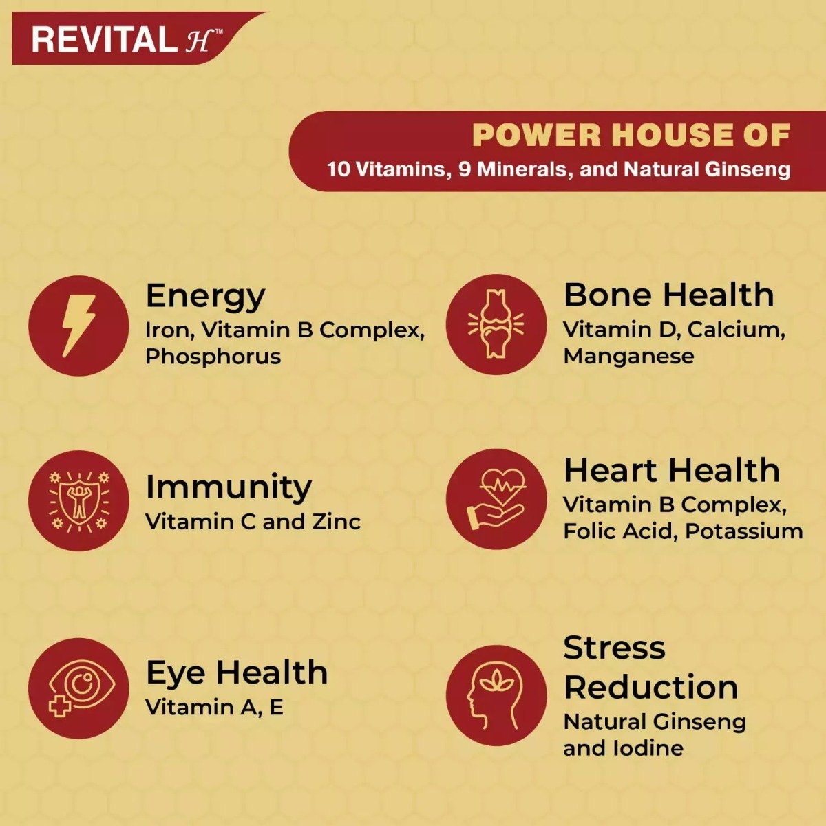 Buy Revital H Complete Multivitamin for Women & Men Combo Pack, 60's ...