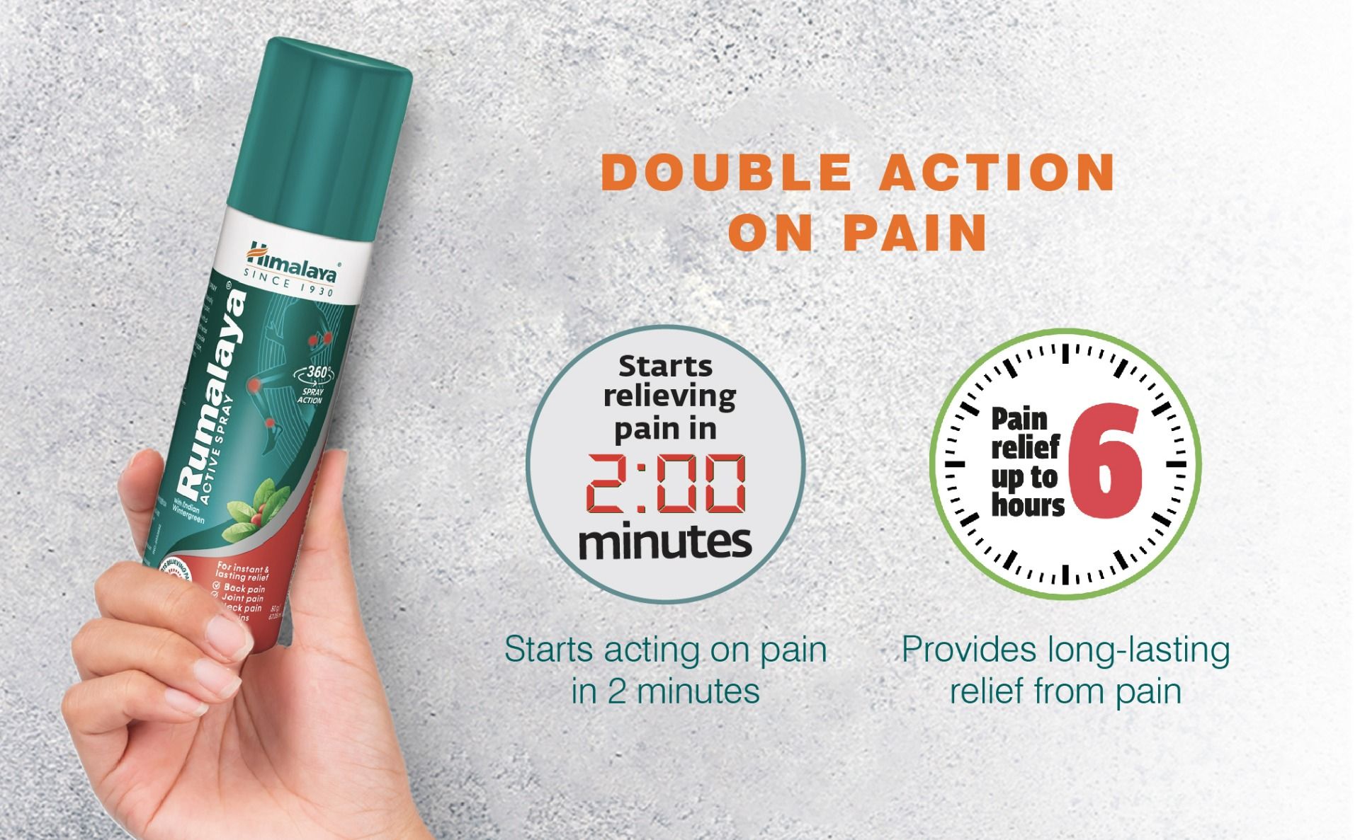 Buy Himalaya Rumalaya Active Spray, 100gm/134.10 ml | 19 Minutes ...