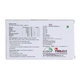 Ruto-Bt Tablet | Uses, Side Effects, Price | Apollo Pharmacy